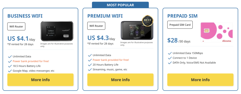 Haneda Pocket WiFi of 2025: Best Pocket WiFi Rental in Haneda Airport ...